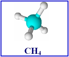 Metán | KÖRnyezetvédelmi INFOrmáció